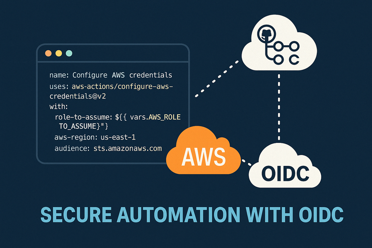 Bootstrap AWS OIDC with GitHub Actions: Secure CI/CD Integration
